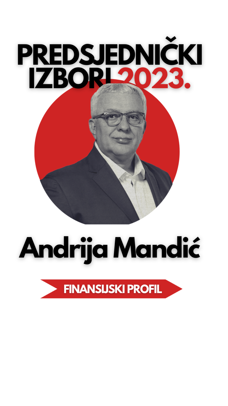 Andrija Mandić – Čista kampanja